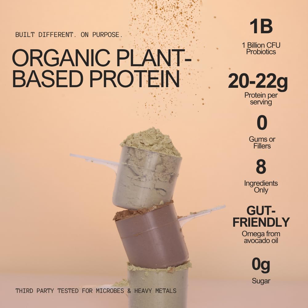 15 servings of plant protein goodness