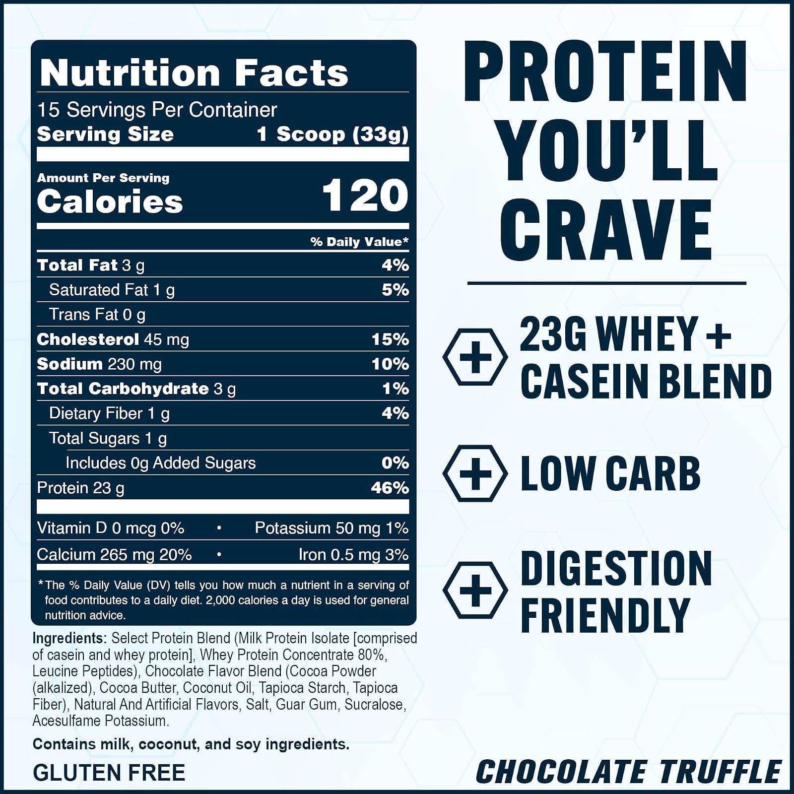 15 servings of protein goodness