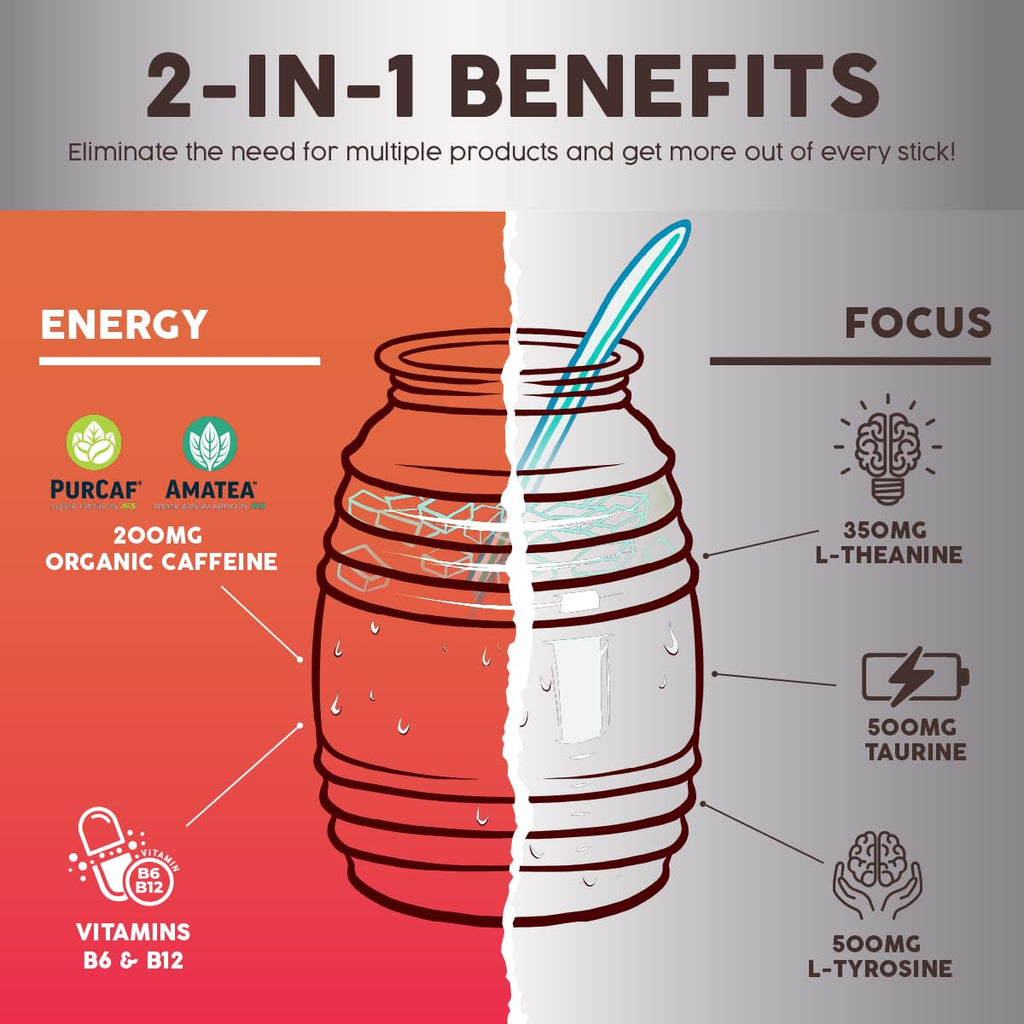 15 servings of Salud energy powder
