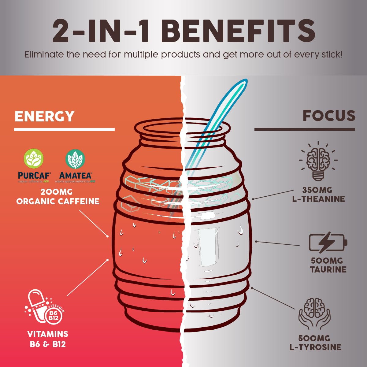 15 servings of Salud energy powder