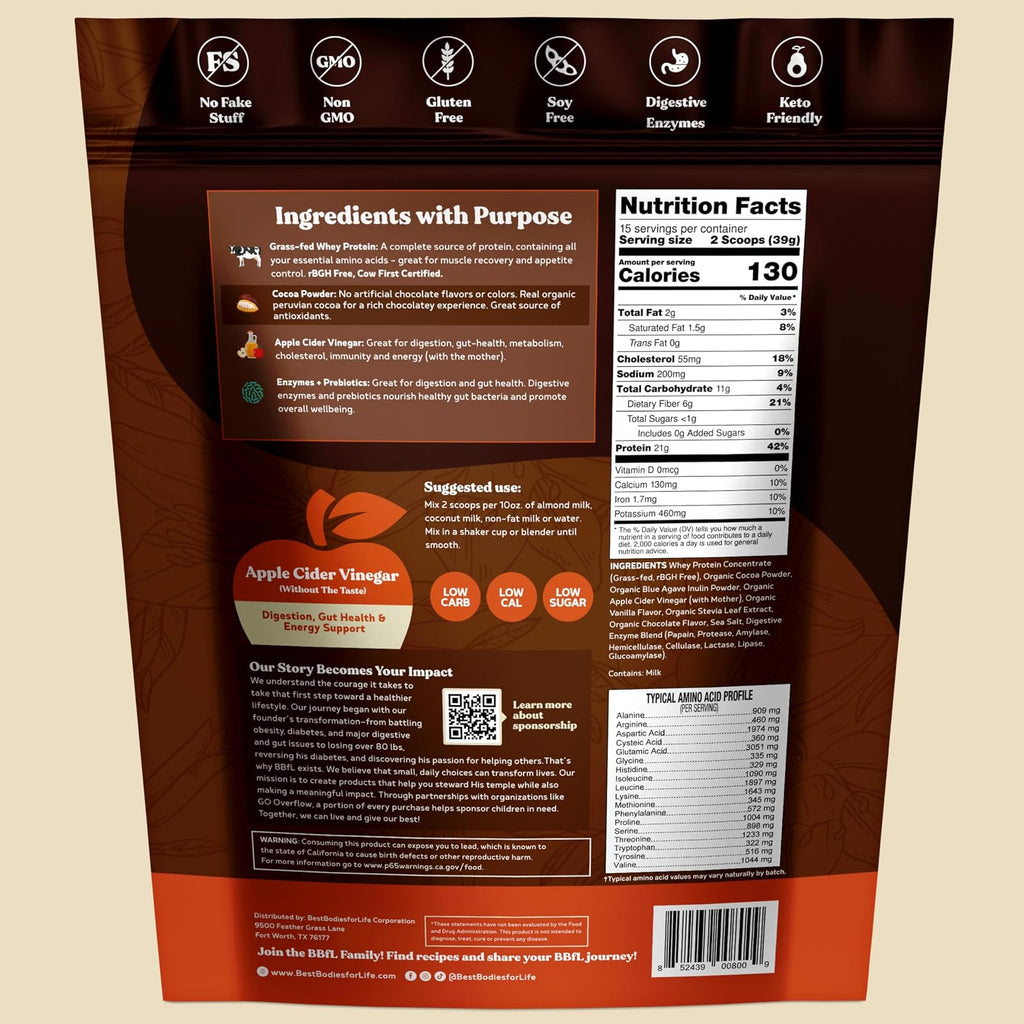 15 servings of whey protein goodness