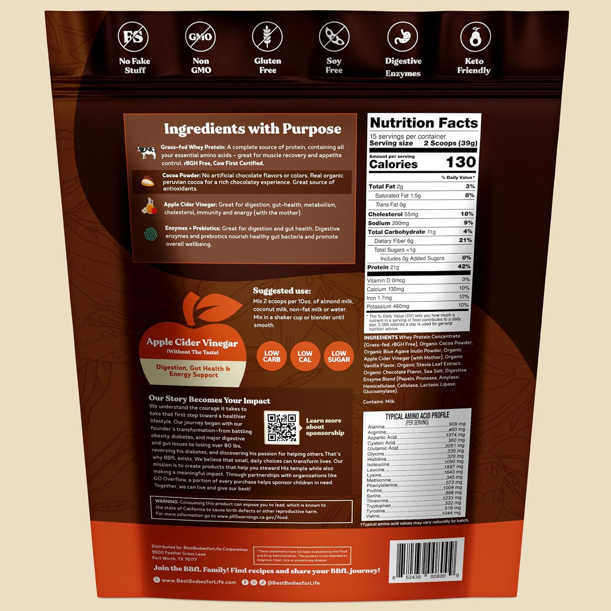 15 servings of whey protein goodness
