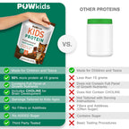 15 servings of whey protein