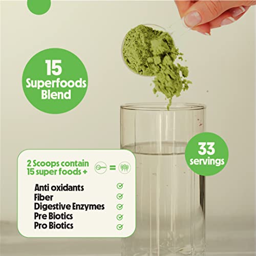 15 super greens for wellness