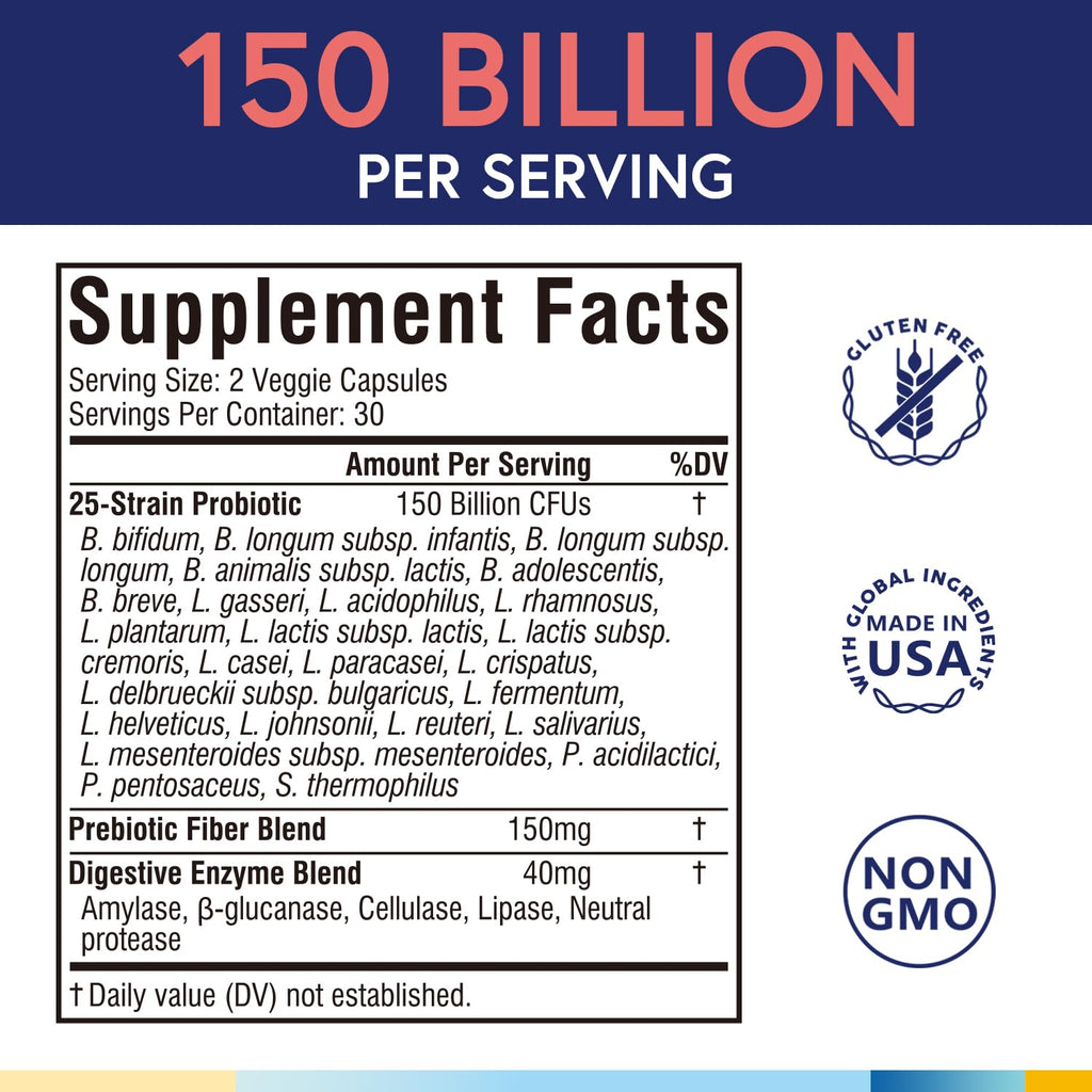 150 billion cfu daily probiotics