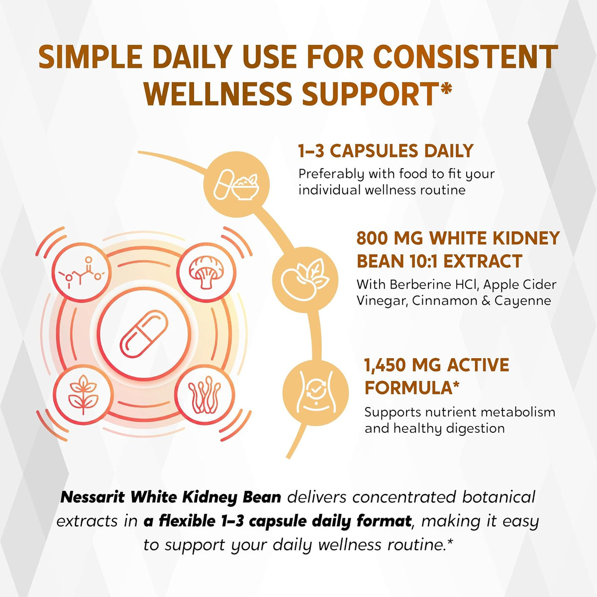 150 capsules for daily use