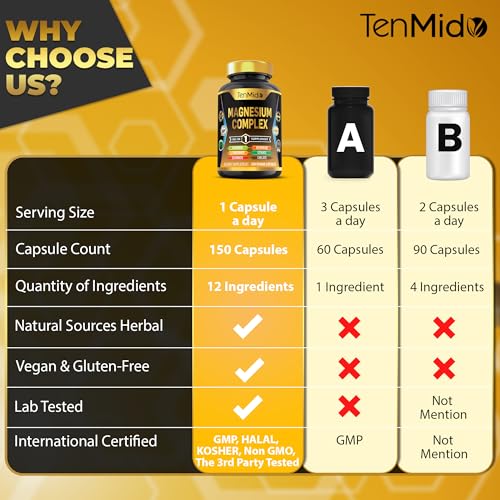 150 capsules for long-lasting magnesium benefits