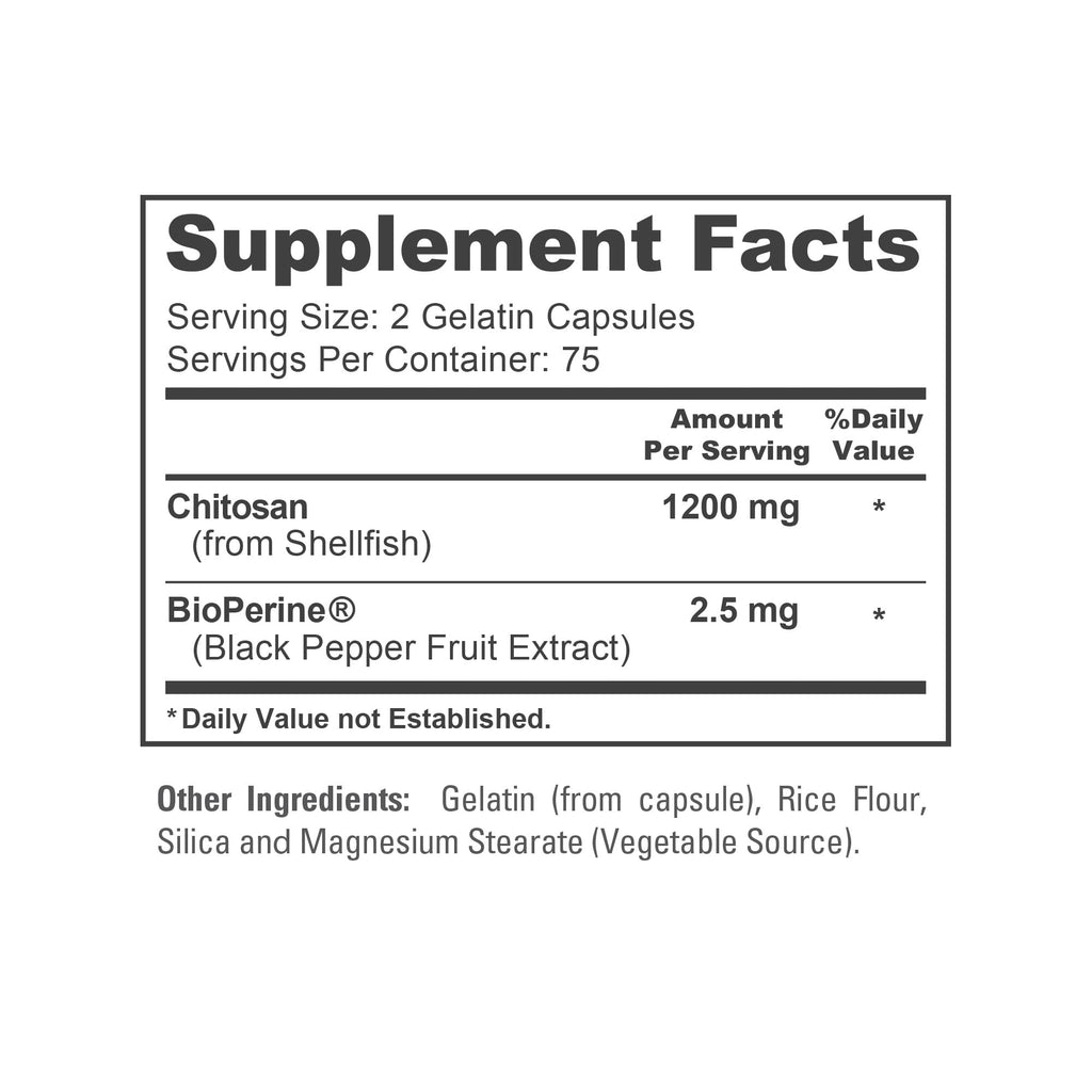 150 capsules for long-lasting supply
