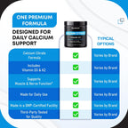 150 capsules of calcium citrate