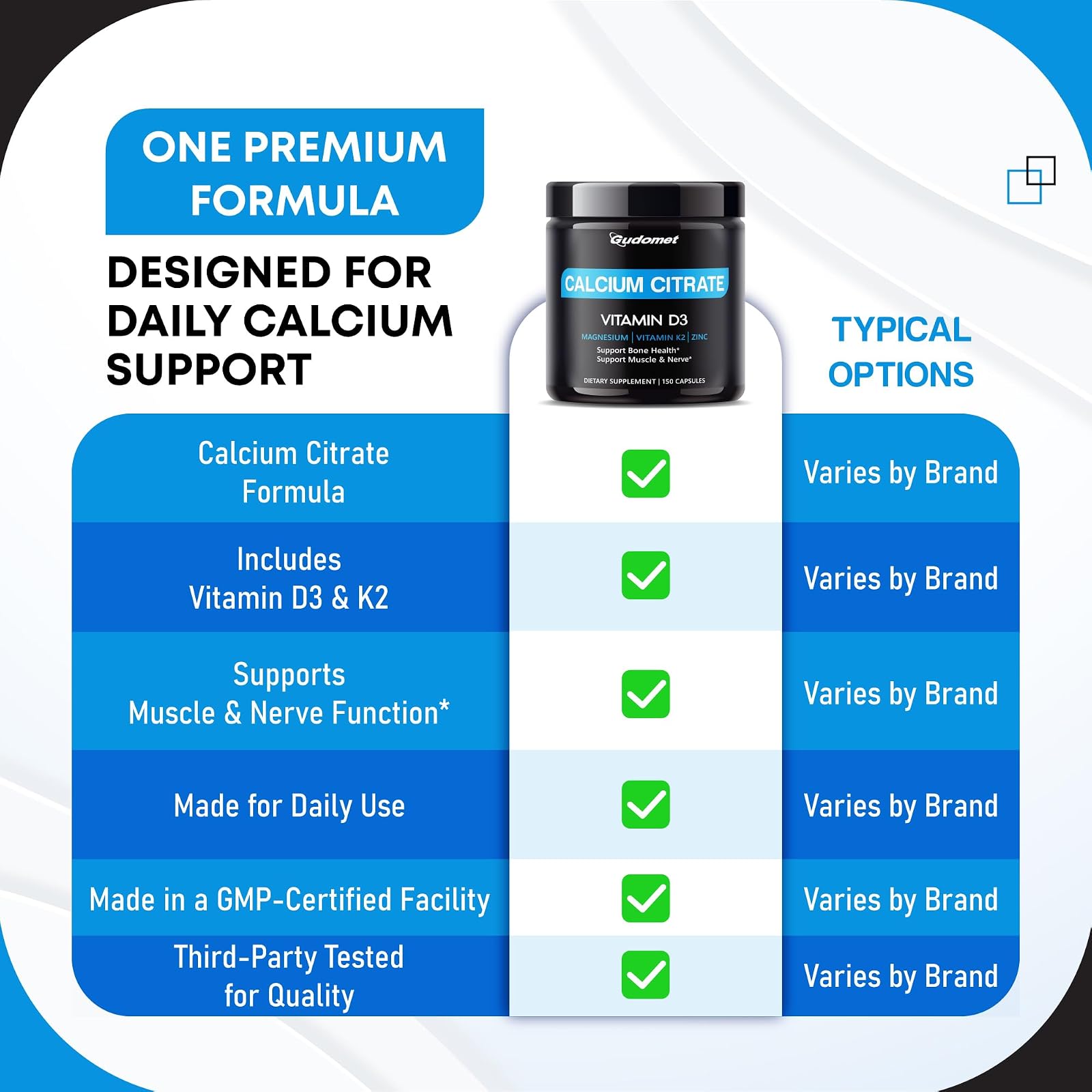 150 capsules of calcium citrate