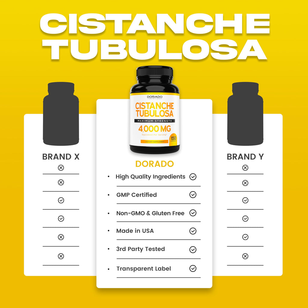 150 capsules of Cistanche extract
