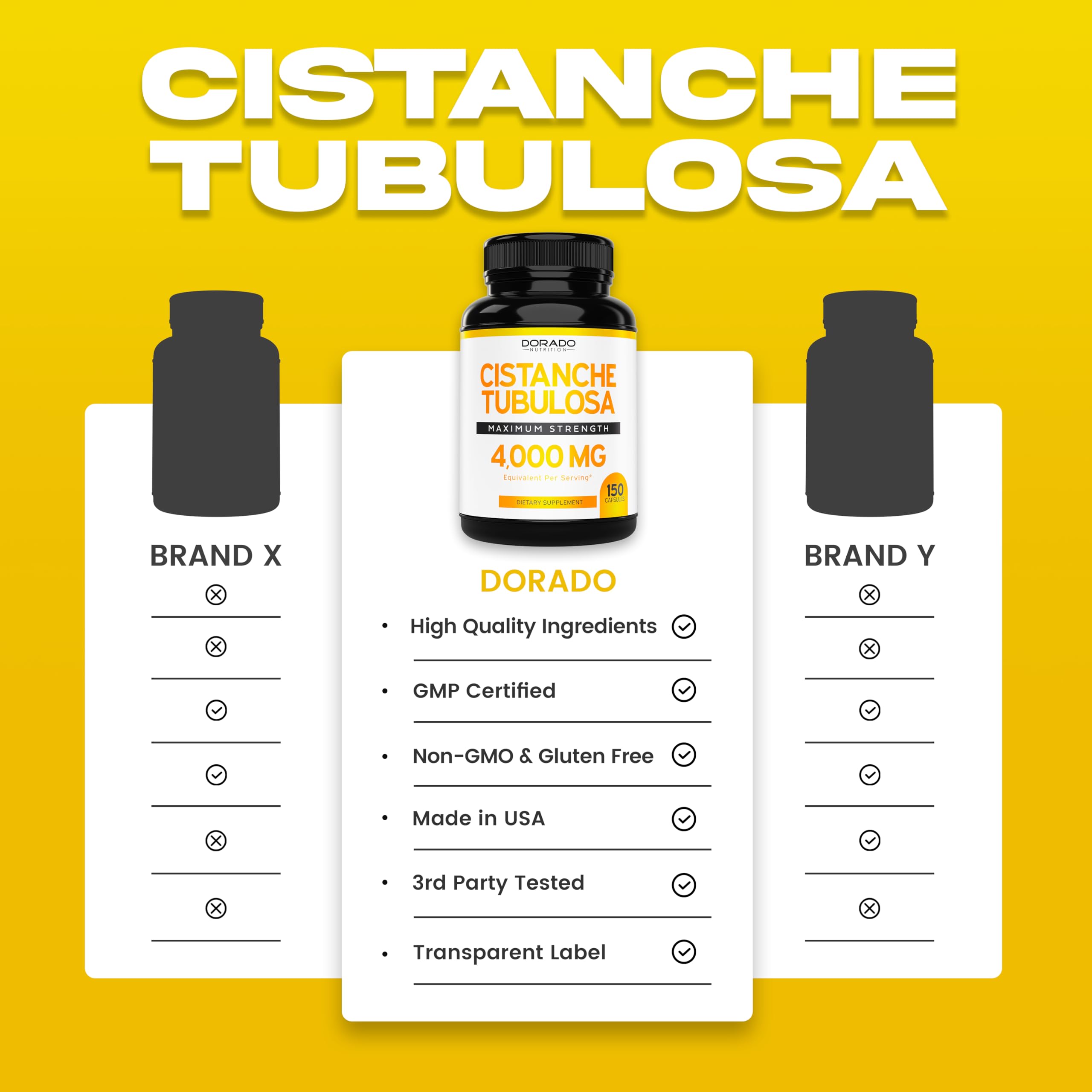 150 capsules of Cistanche extract