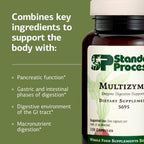 150 capsules of digestive enzymes