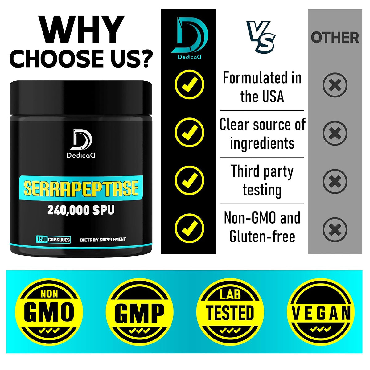 150 capsules of digestive enzymes
