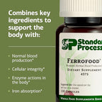 150 capsules of iron goodness