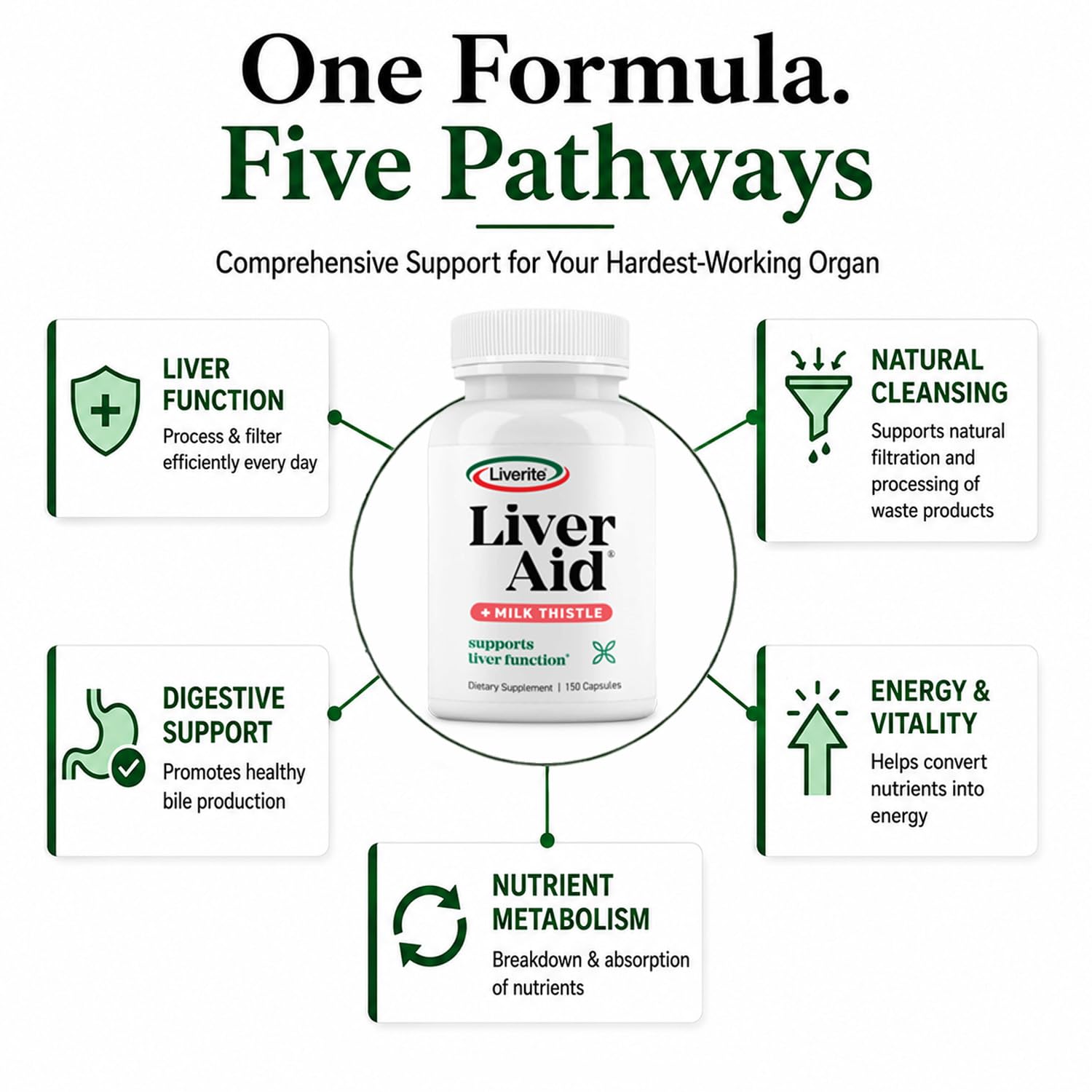 150 capsules of liver aid
