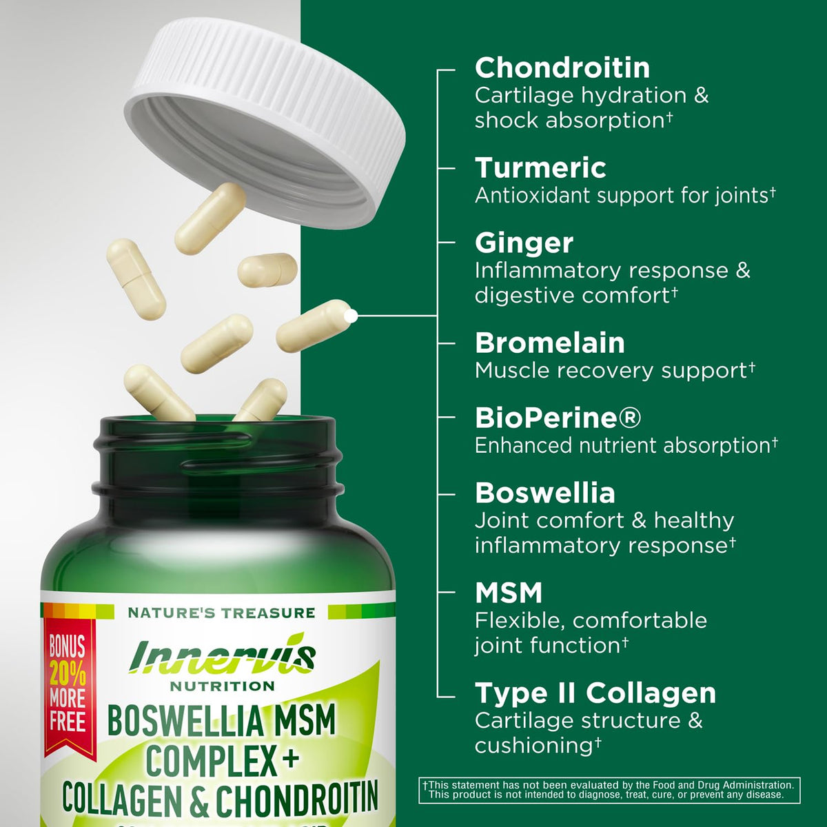 150 capsules of MSM for daily support