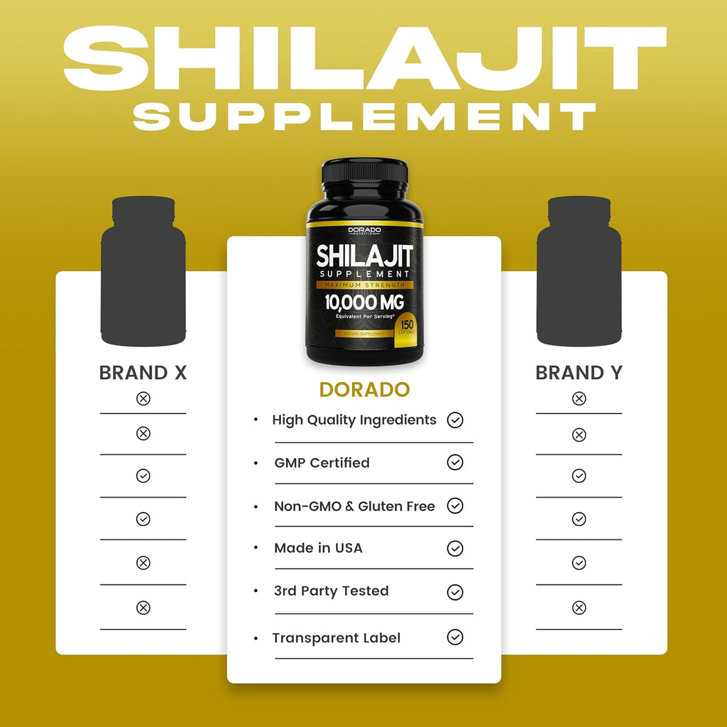 150 capsules of pure Shilajit extract