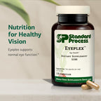 150 capsules of riboflavin benefits