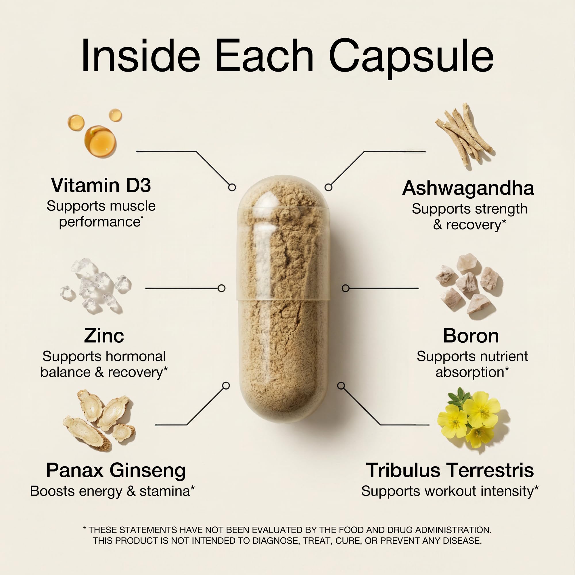150 capsules of tribulus for daily use