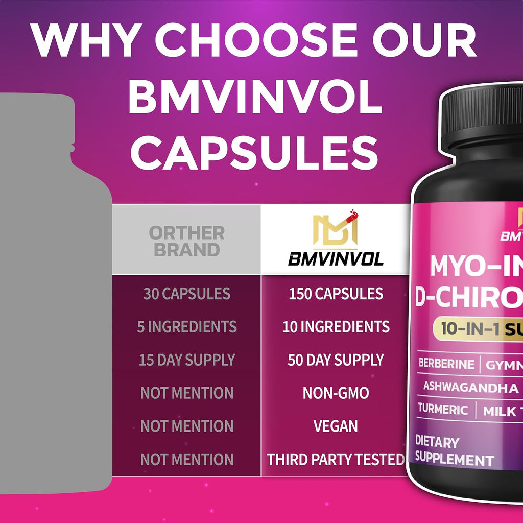 150 capsules of vitamin B complex