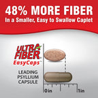 150 count fiber capsules for easy digestion
