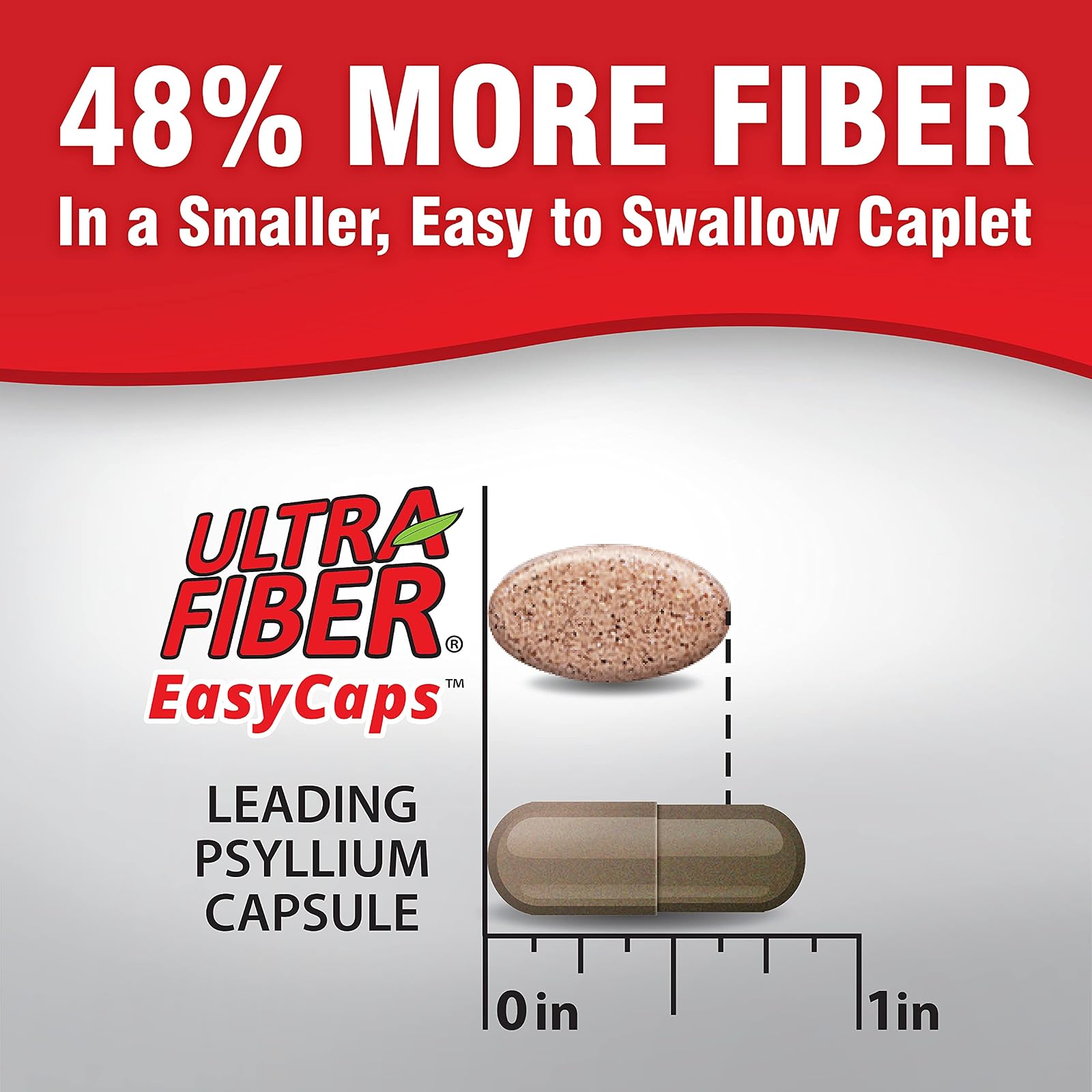 150 count fiber capsules for easy digestion