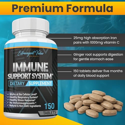 150 day supply of iron