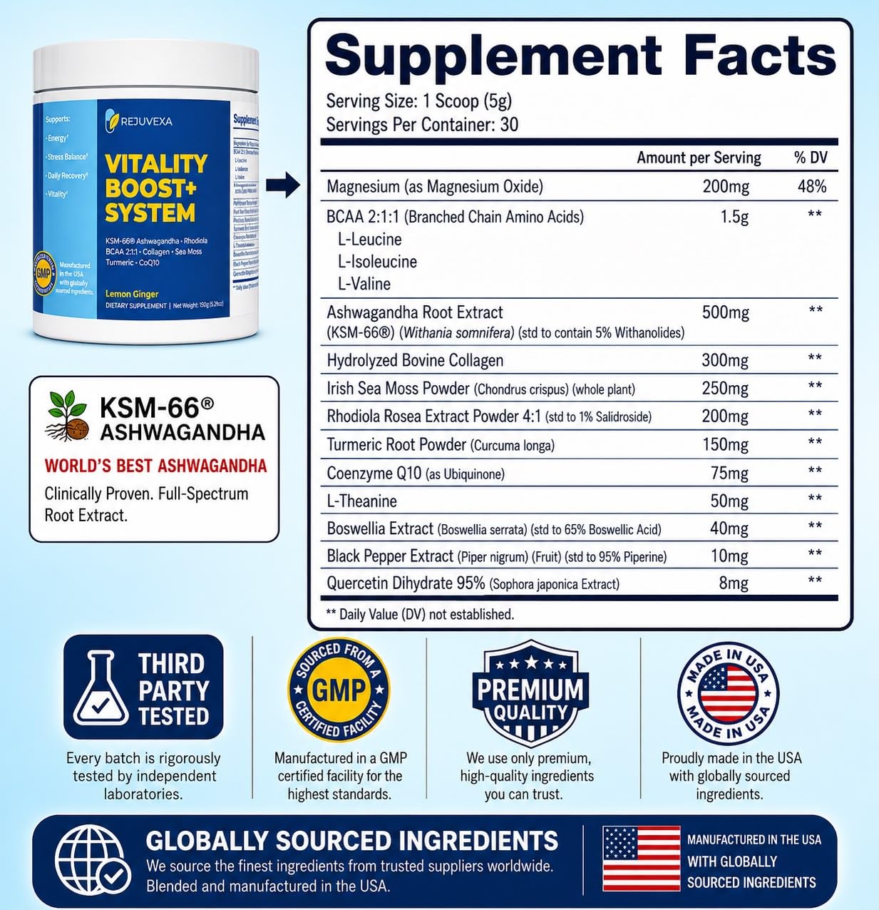 150 g Ashwagandha powder for daily use
