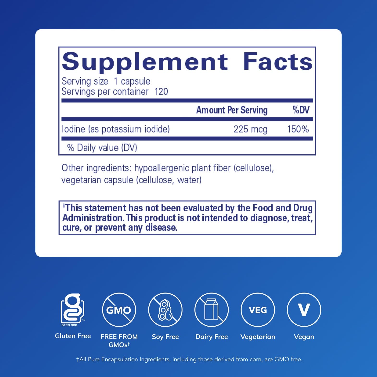 150 mcg iodine capsules for health