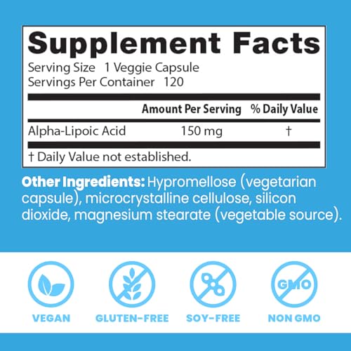 150 mg alpha lipoic acid per capsule