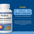 150 mg CinnamonRich Extract dosage