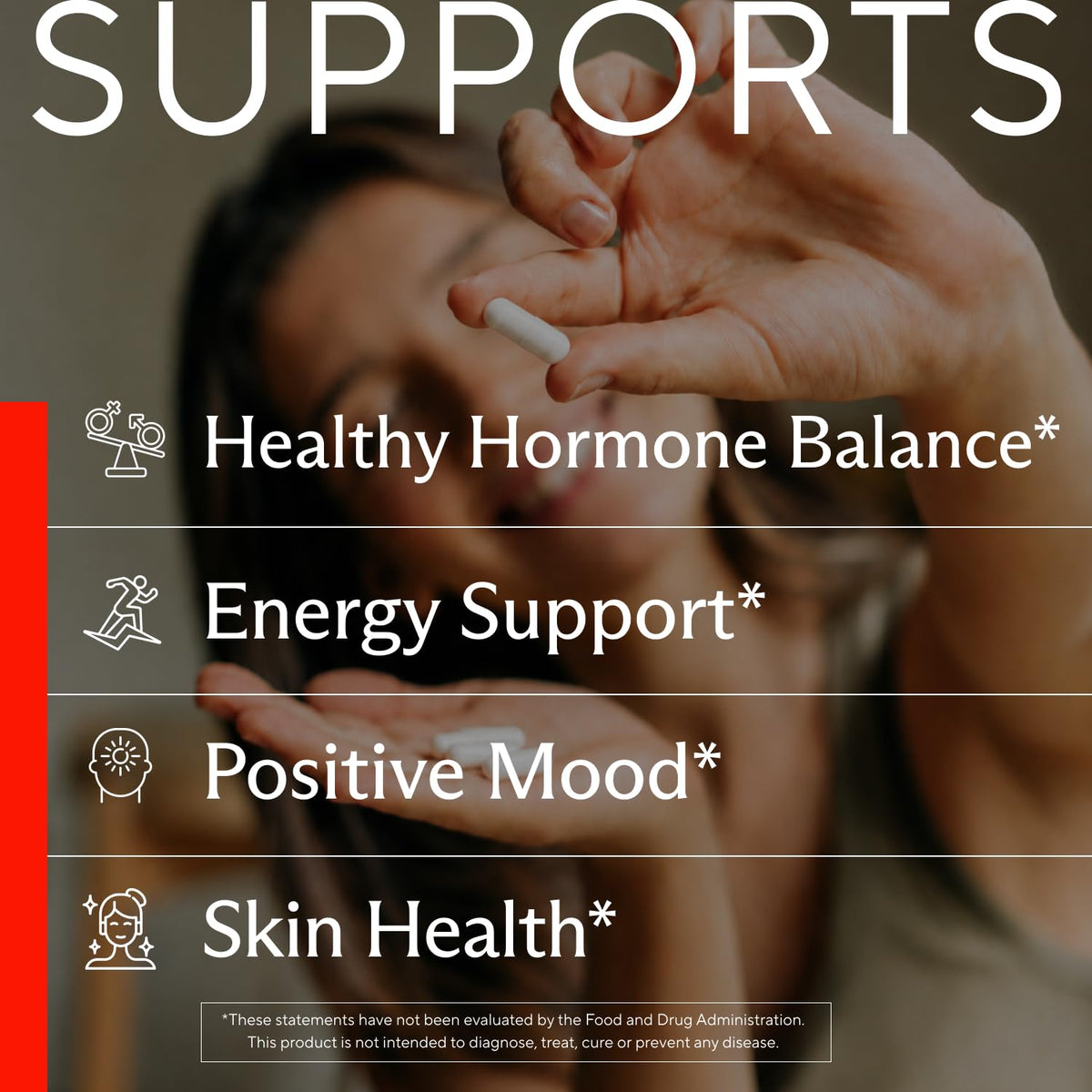 150 mg DIM capsules for men