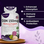 150 mg DIM capsules for women