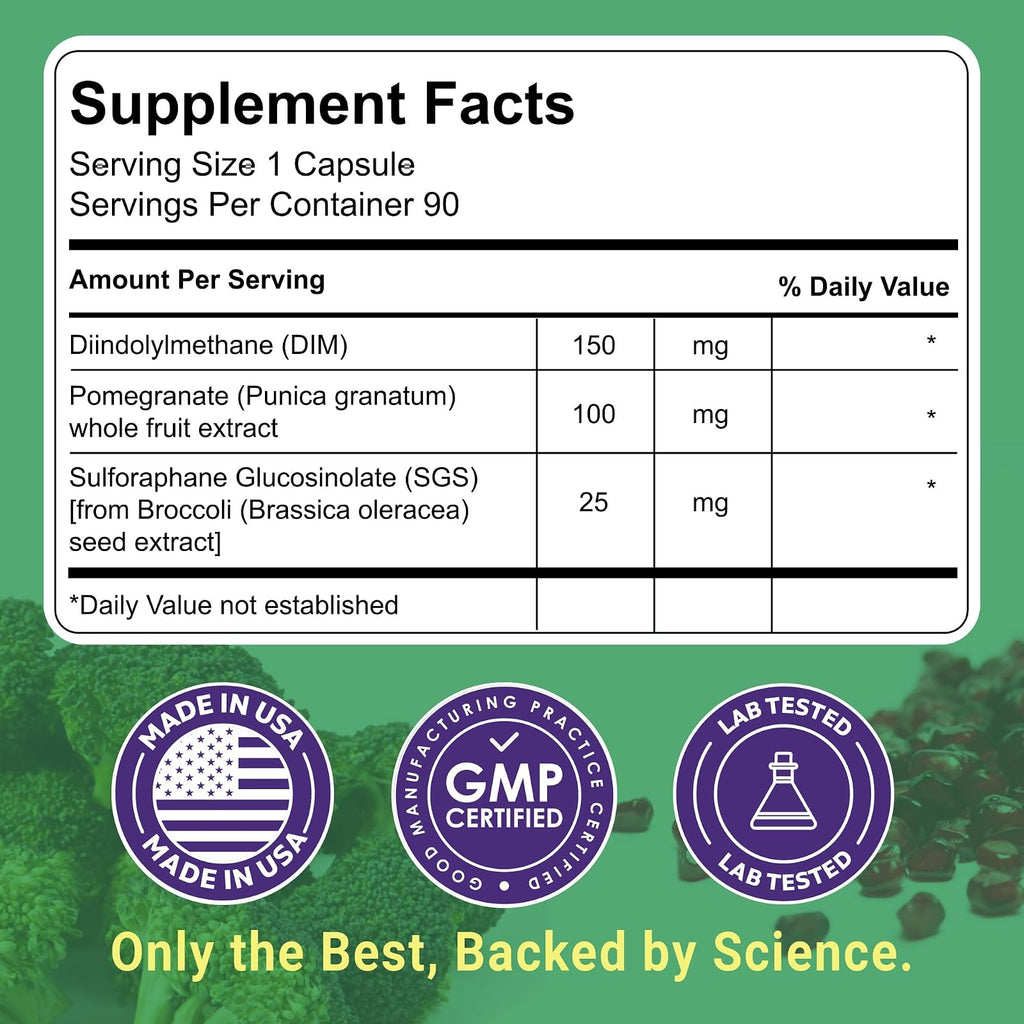 150 mg DIM SGS+ multivitamin capsules