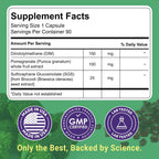 150 mg DIM SGS+ multivitamin capsules