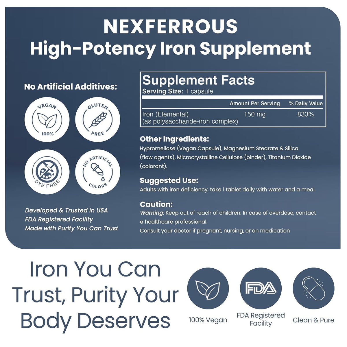 150 mg iron supplement for women