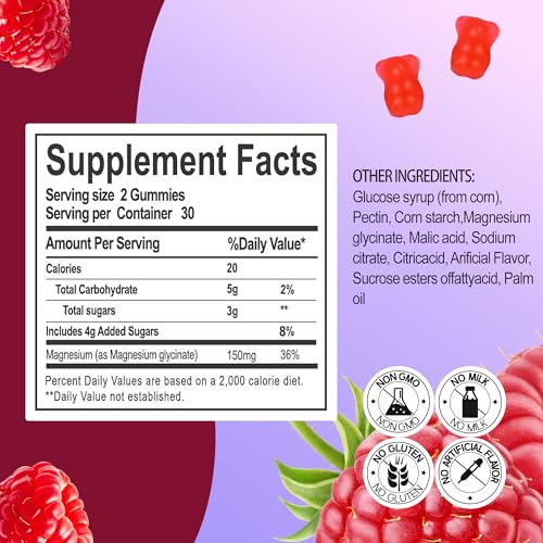 150 mg magnesium per gummy