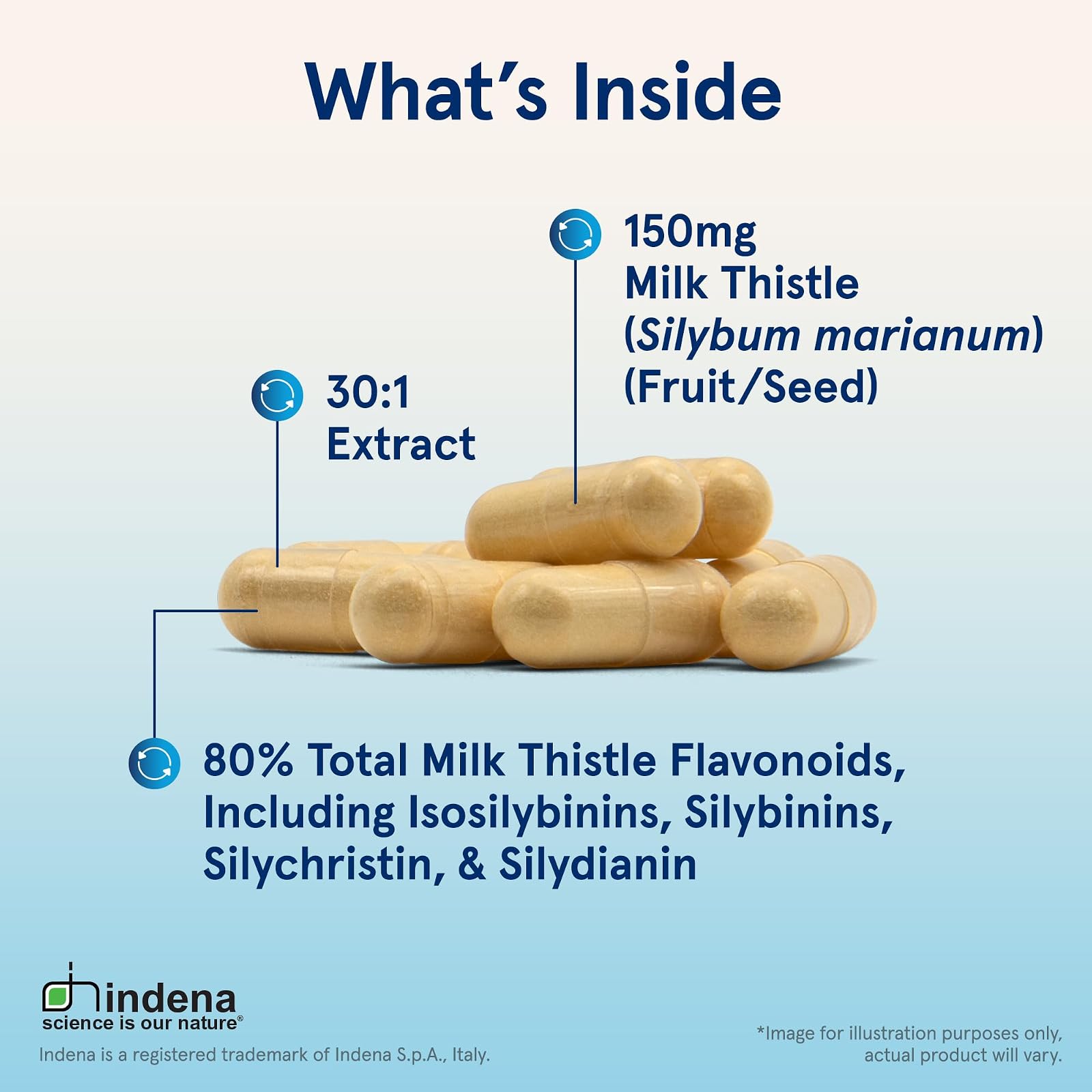 150 mg milk thistle health benefits