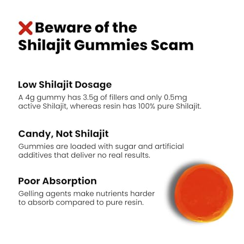 150 servings of shilajit goodness