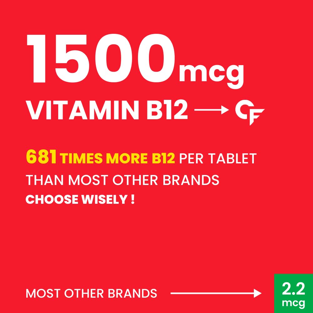 1500 mcg vitamin b12 dosage