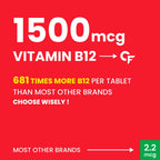 1500 mcg vitamin b12 dosage