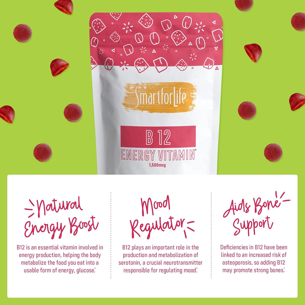 1500 mcg vitamin B12 for energy