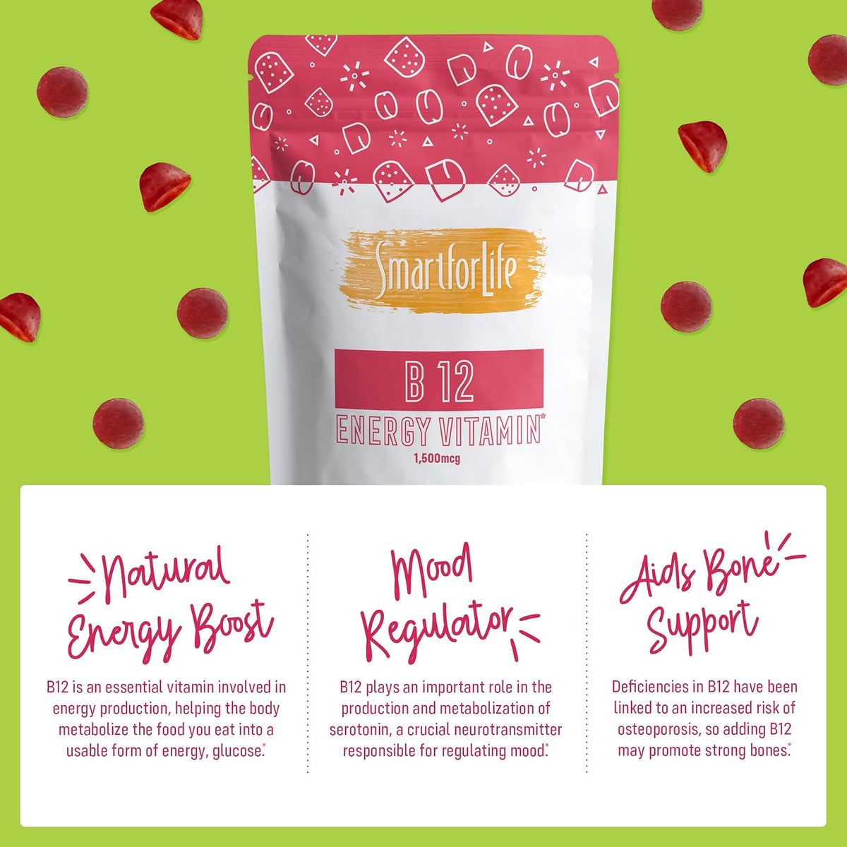 1500 mcg vitamin B12 for energy