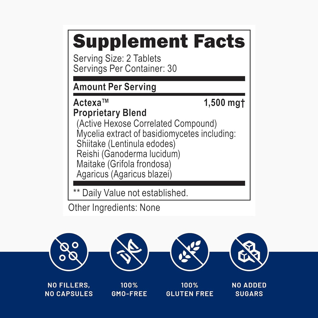 1500 mg Active Hexose tablets