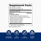 1500 mg Active Hexose tablets