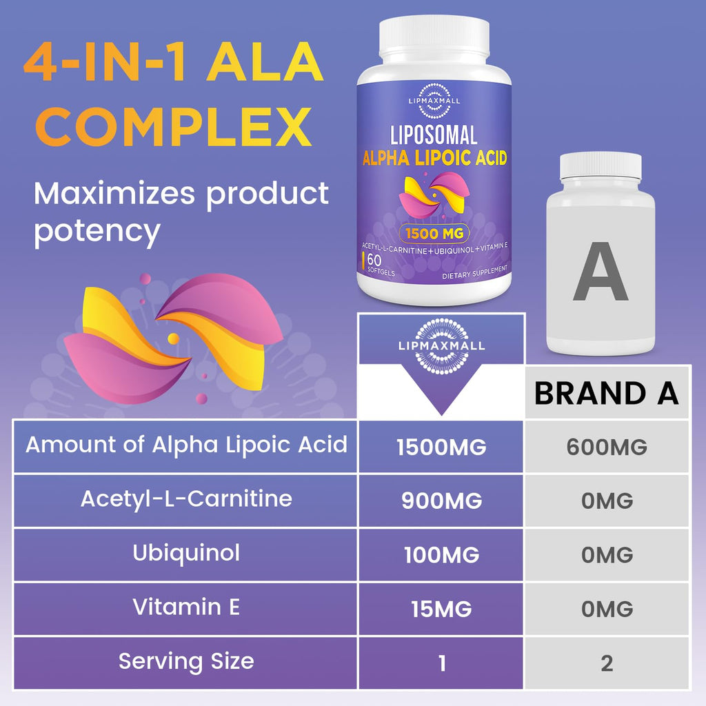 1500 mg alpha lipoic acid dosage