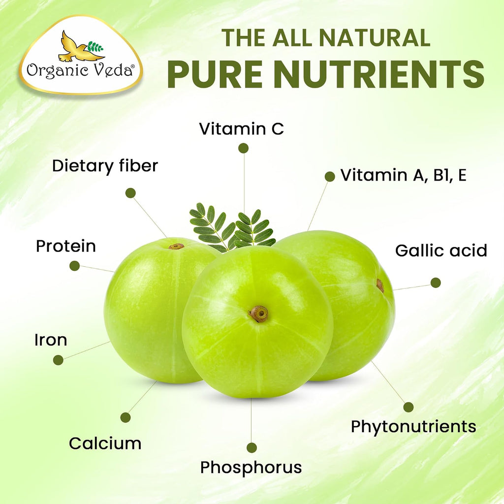 1500 mg Amla for immune support