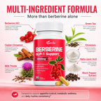 1500 mg berberine for weight loss