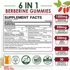 1500 mg berberine with Ceylon cinnamon